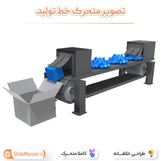 تصویر متحرک علامت سوال برای پاورپوینت و کارهای طراحی اسلاید مستر